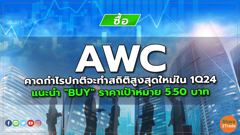 AWC คาดกำไรปกติจะทำสถิติสูงสุดใหม่ใน 1Q24 แนะนำ "BUY" ราคาเป้าหมาย 5.50 บาท | Share2Trade
